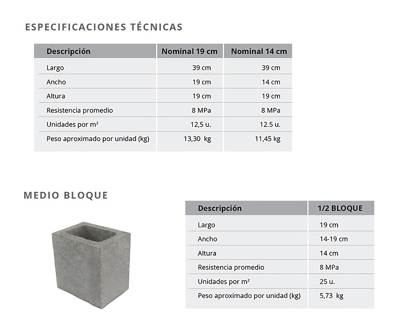 Bloque Estructural Liso | Konkret
